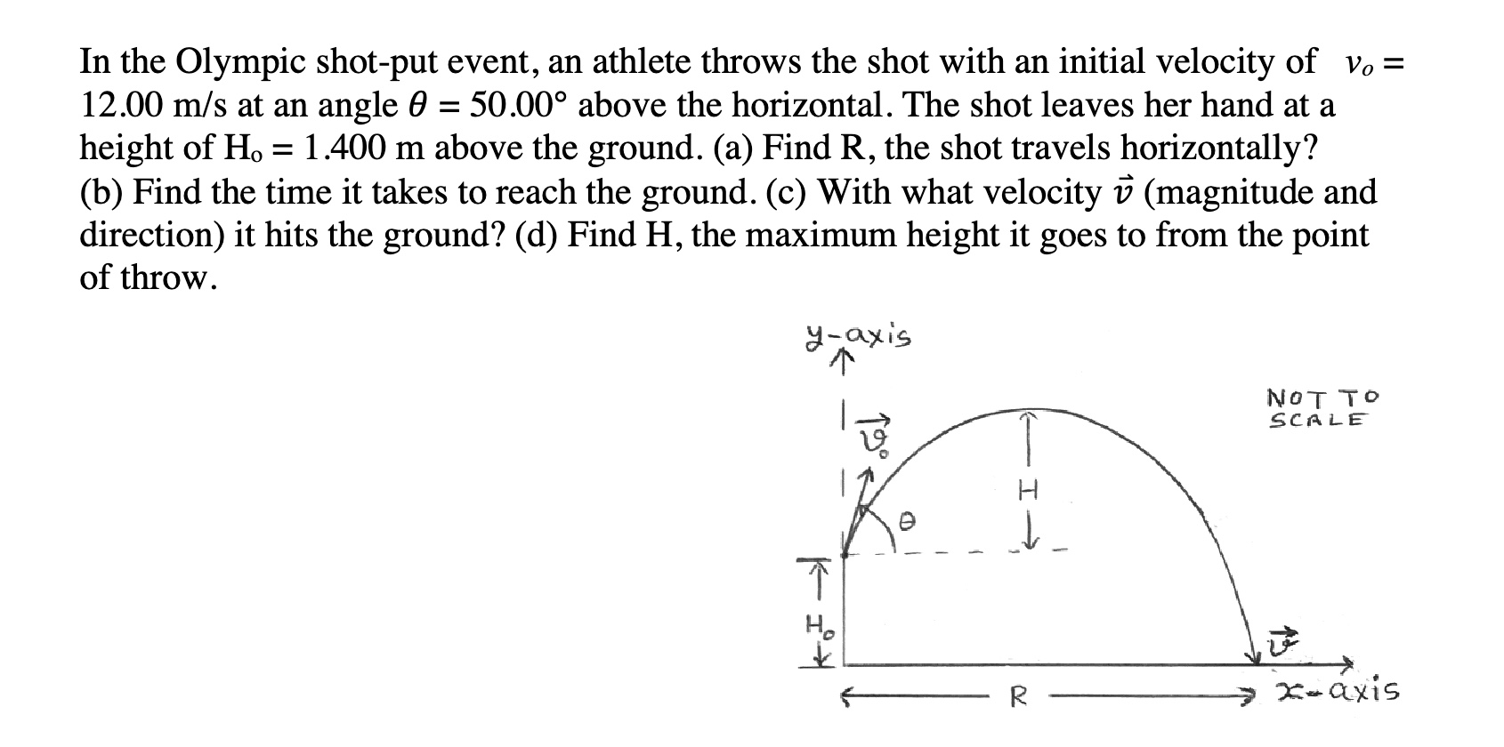 Solved In ﻿the Olympic shot-put event, an ﻿athlete throws | Chegg.com