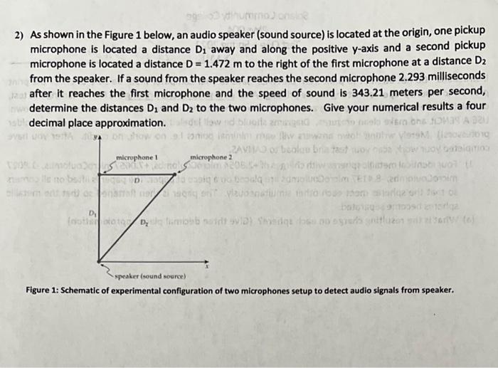 Solved 2) As shown in the Figure 1 below, an audio speaker | Chegg.com
