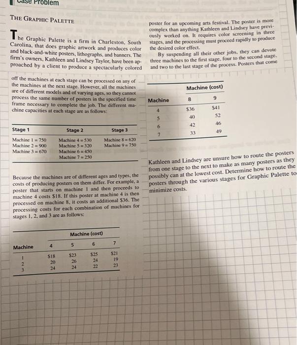 Solved THE GRAPHIC PALETTE poster for an upcoming arts | Chegg.com