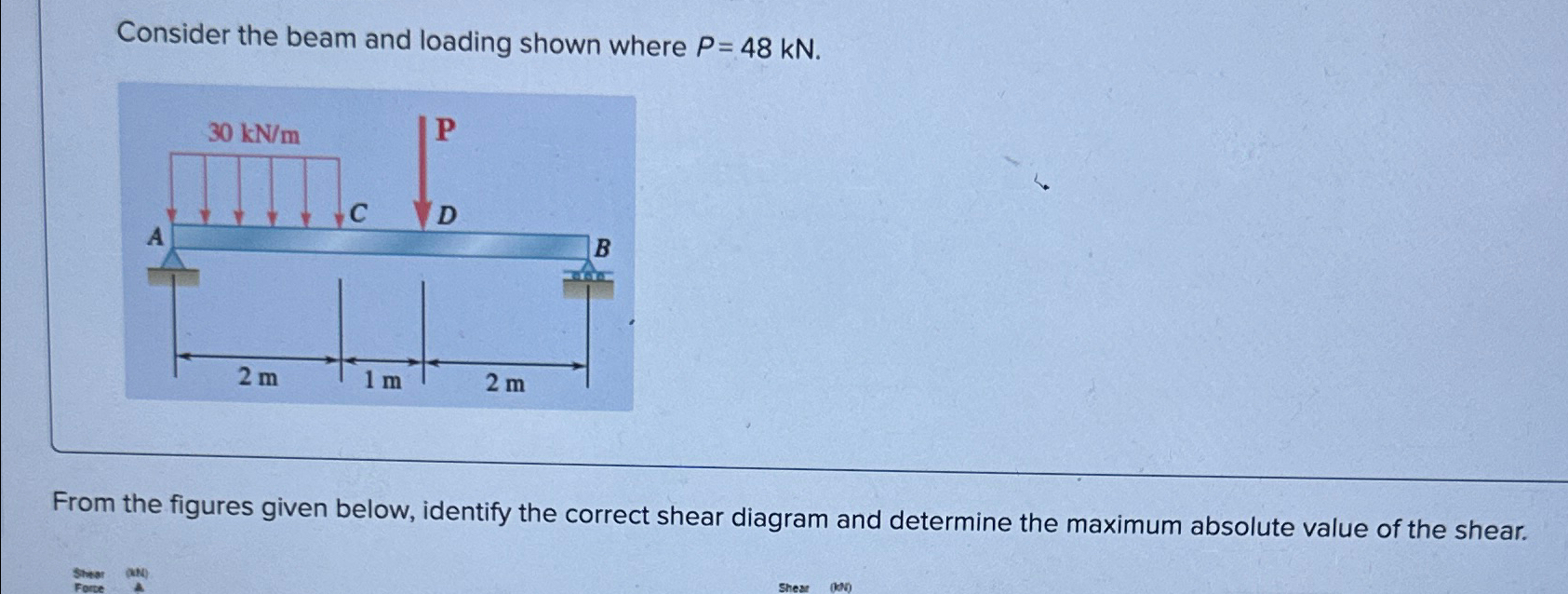 Solved Consider the beam and loading shown where P=48kN.From | Chegg.com
