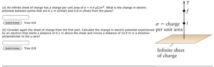 Solved (a) An infinite sheet of charge has a charge per unit | Chegg.com