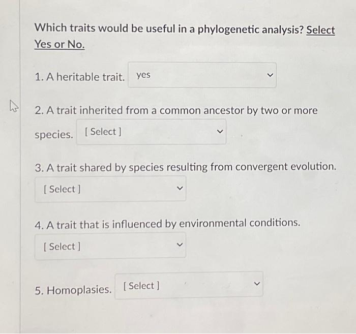 Solved Which traits would be useful in a phylogenetic | Chegg.com