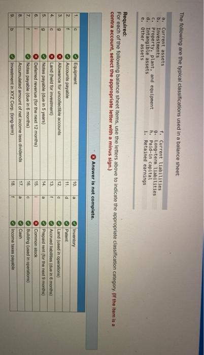 Solved The following are the typical classifications used in | Chegg.com