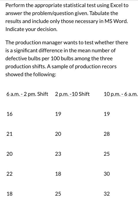Solved Perform the appropriate statistical test using Excel | Chegg.com