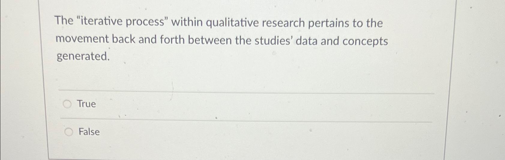 Solved The "iterative process" within qualitative research | Chegg.com