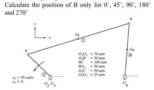 The mechanism in figure below is designed as | Chegg.com