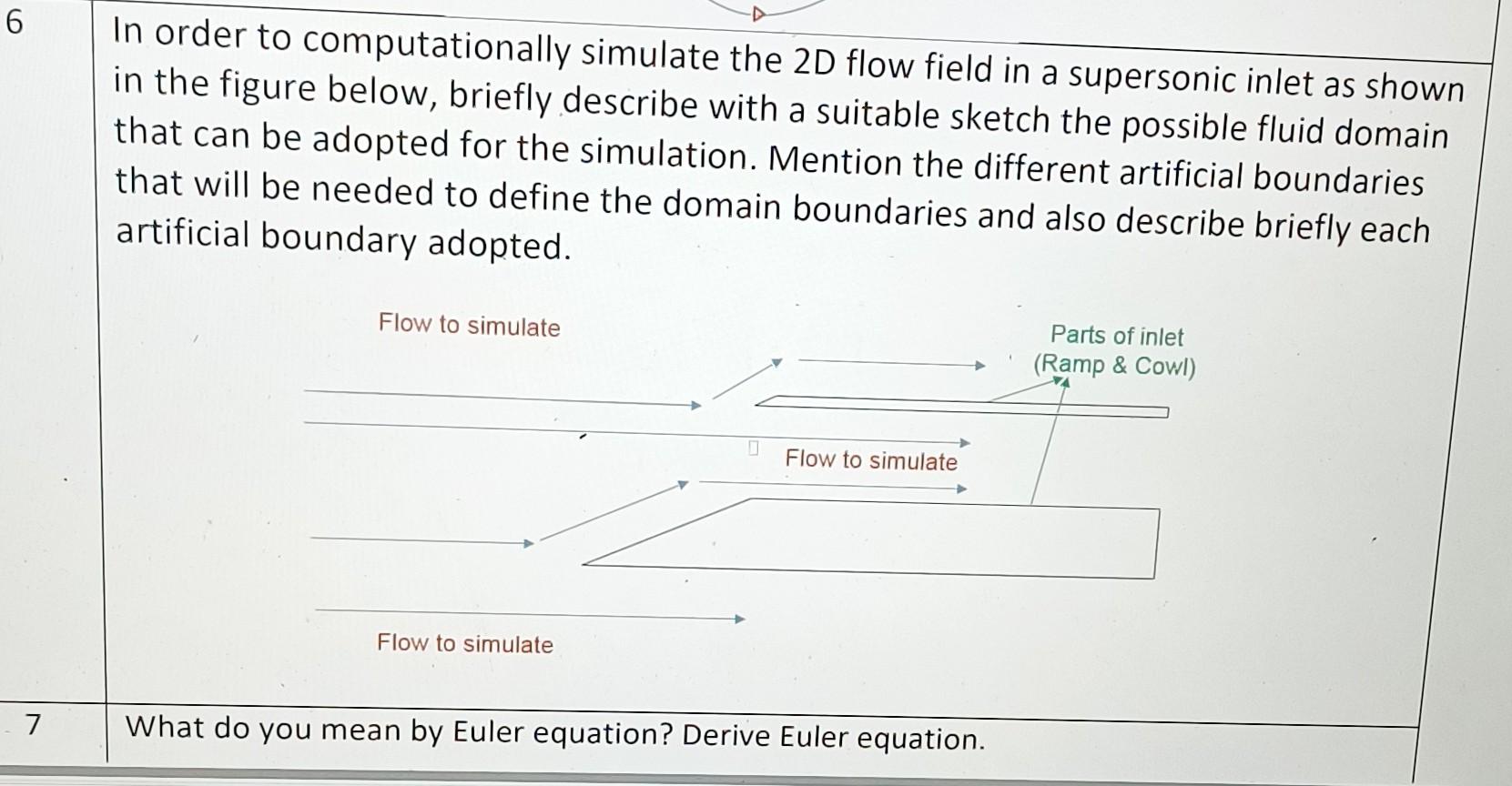 Solved In order to computationally simulate the 2D flow | Chegg.com