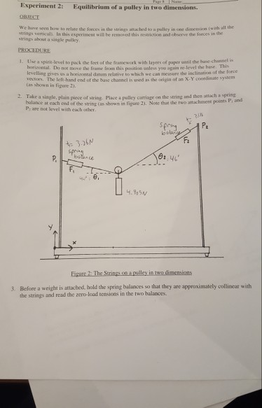 Experiment 2: Equilibrium of a pulley in two | Chegg.com