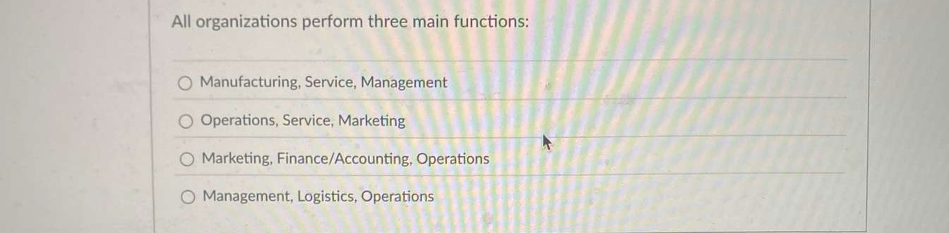 Solved All organizations perform three main | Chegg.com