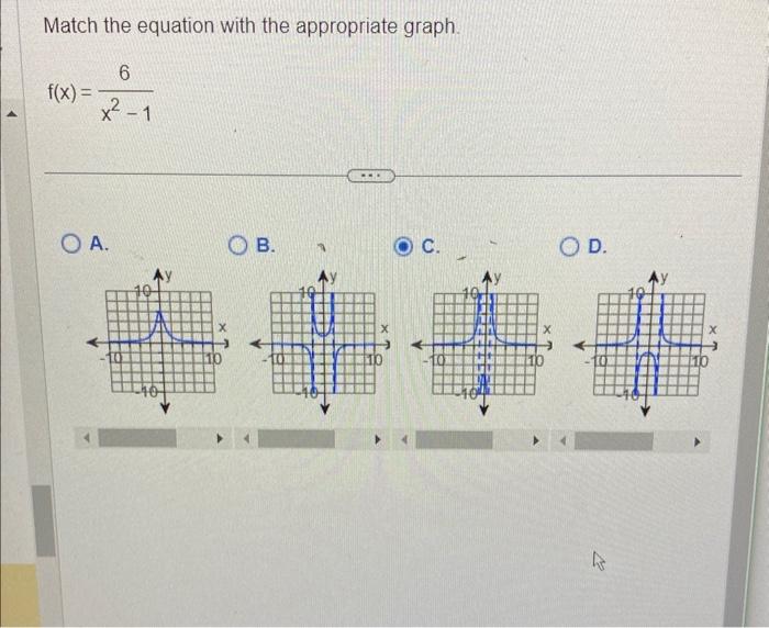 Solved Match the equation with the appropriate graph. | Chegg.com