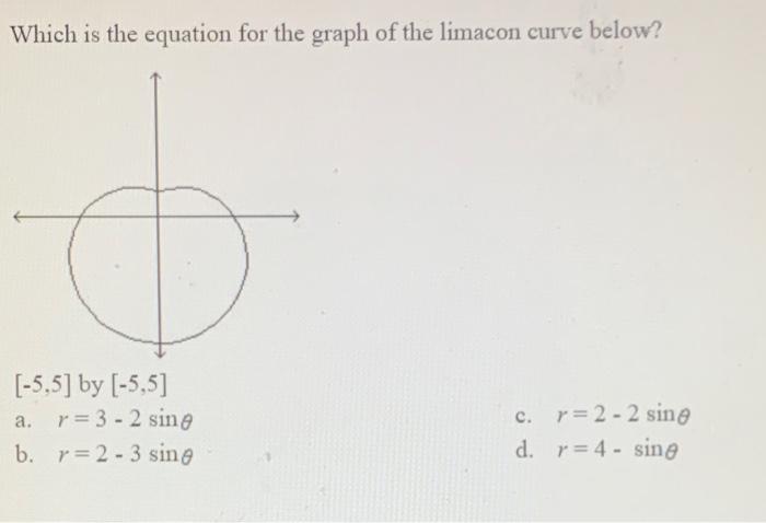 Solved Which is the equation for the graph of the limacon | Chegg.com