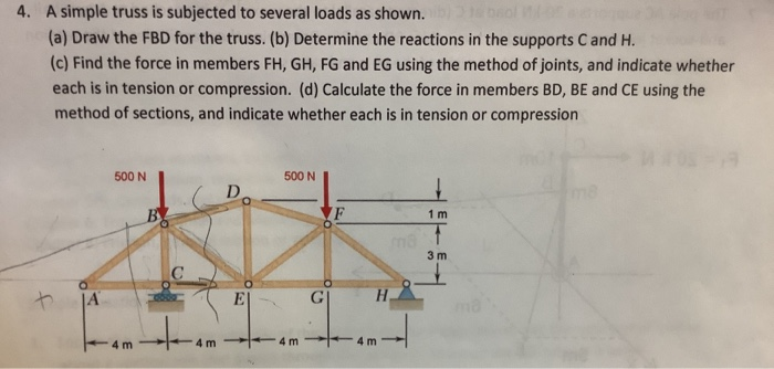 Solved 4. A simple truss is subjected to several loads as | Chegg.com