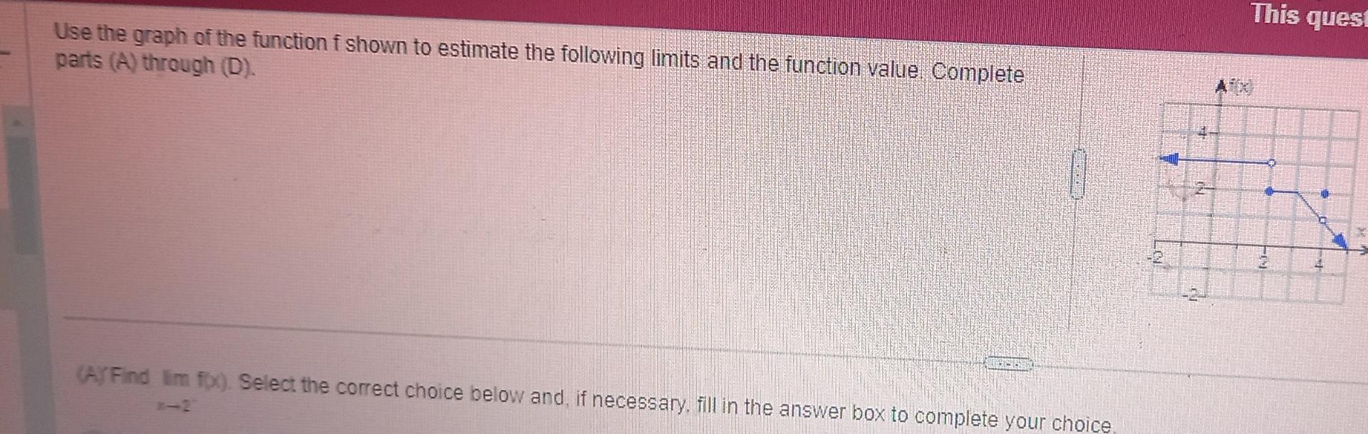 Solved Use the graph of the function f shown to estimate the | Chegg.com