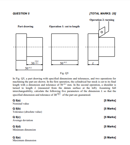 Solved Part drawingOperation 1: cut to lengthFig. Q5In Fig. | Chegg.com