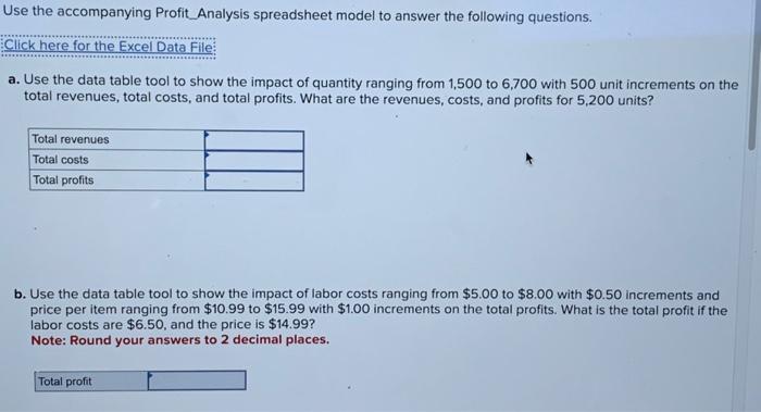 Solved What is the breakeven quantity using the assumptions | Chegg.com
