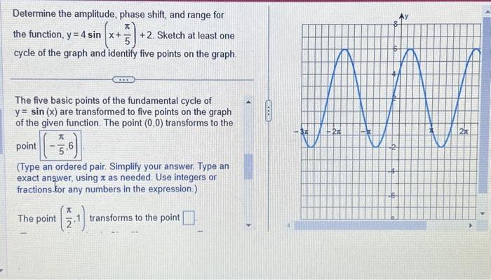 Determine the amplitude, phase shift, and range for | Chegg.com