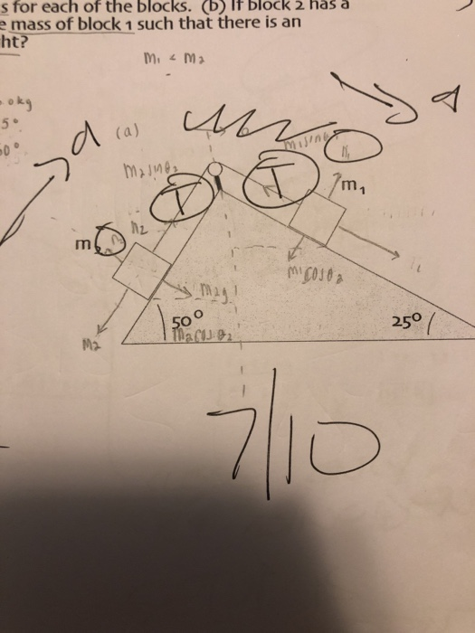 Solved 3) Two blocks are connected with a string and slide | Chegg.com
