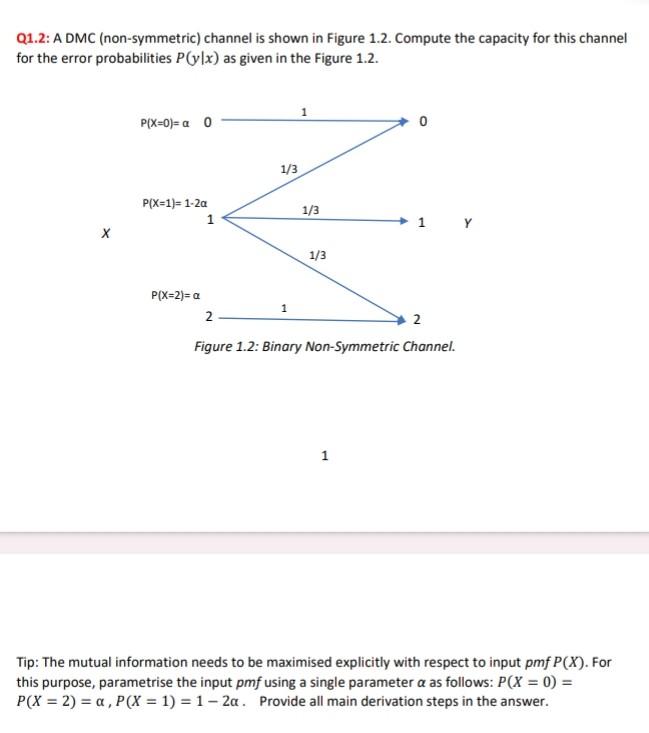 Solved Q1.2: A DMC (non-symmetric) channel is shown in | Chegg.com