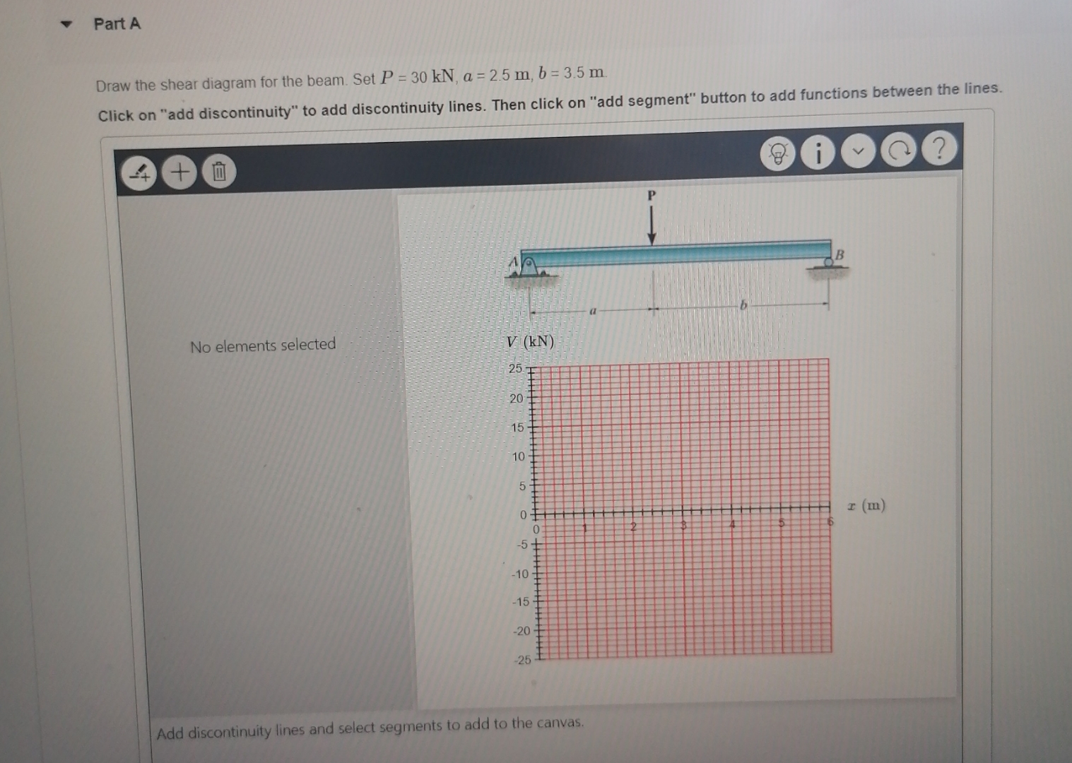 Solved Part ADraw the shear diagram for the beam. Set | Chegg.com