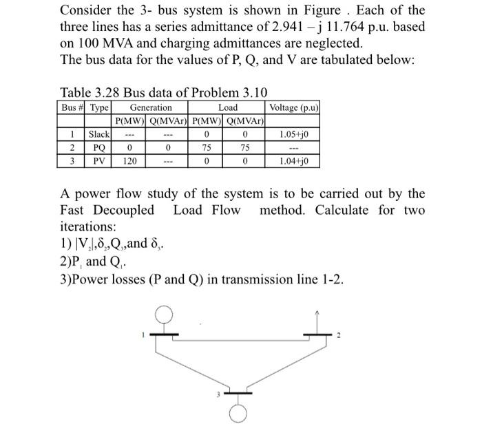 Solved Consider the 3- bus system is shown in Figure . Each | Chegg.com