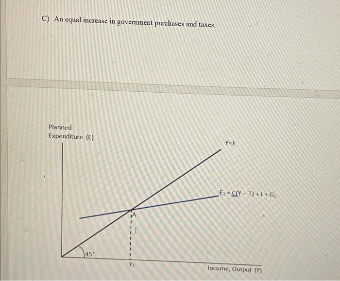 Solved any input on these graphs is greatly appreciated! | Chegg.com