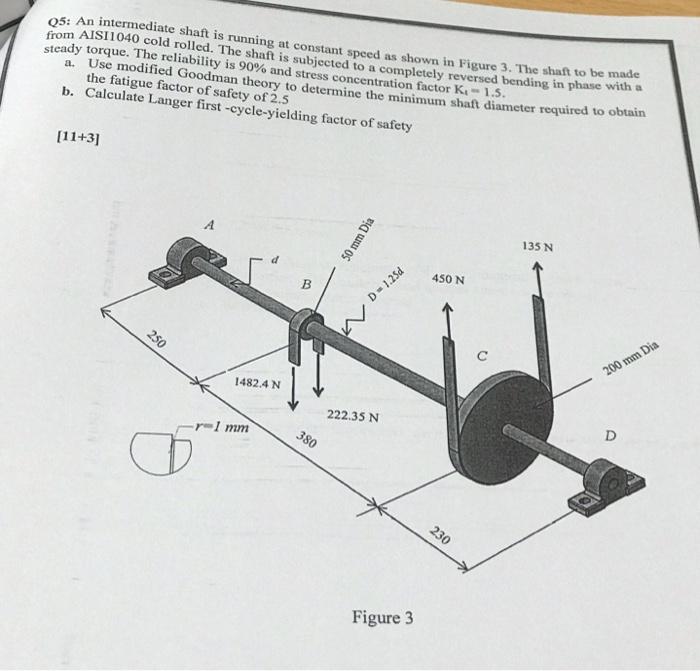 Solved 05: An intermediate shaft is running at constant | Chegg.com