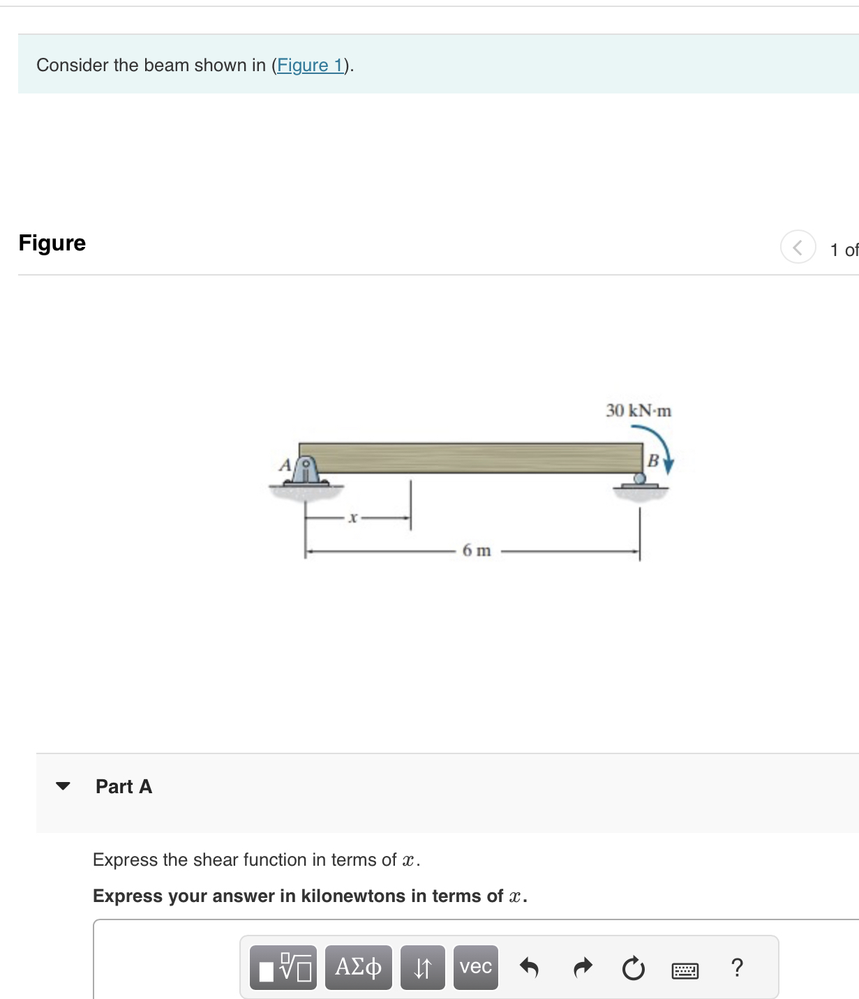 Solved Consider the beam shown in (Figure 1).Figure1 ﻿oPart | Chegg.com