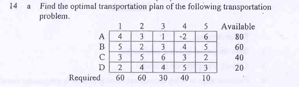 Solved 14 a Find the optimal transportation plan of the | Chegg.com