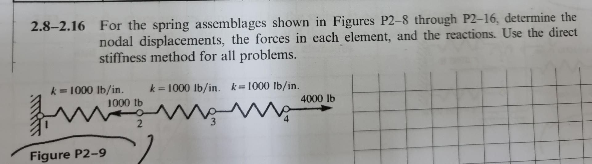 Solved 2.8-2.16 For the spring assemblages shown in Figures | Chegg.com
