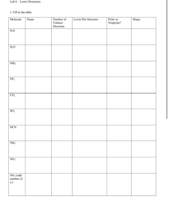 Solved Lab 6 - Lewis Structures 1. Fill in the table: | Chegg.com