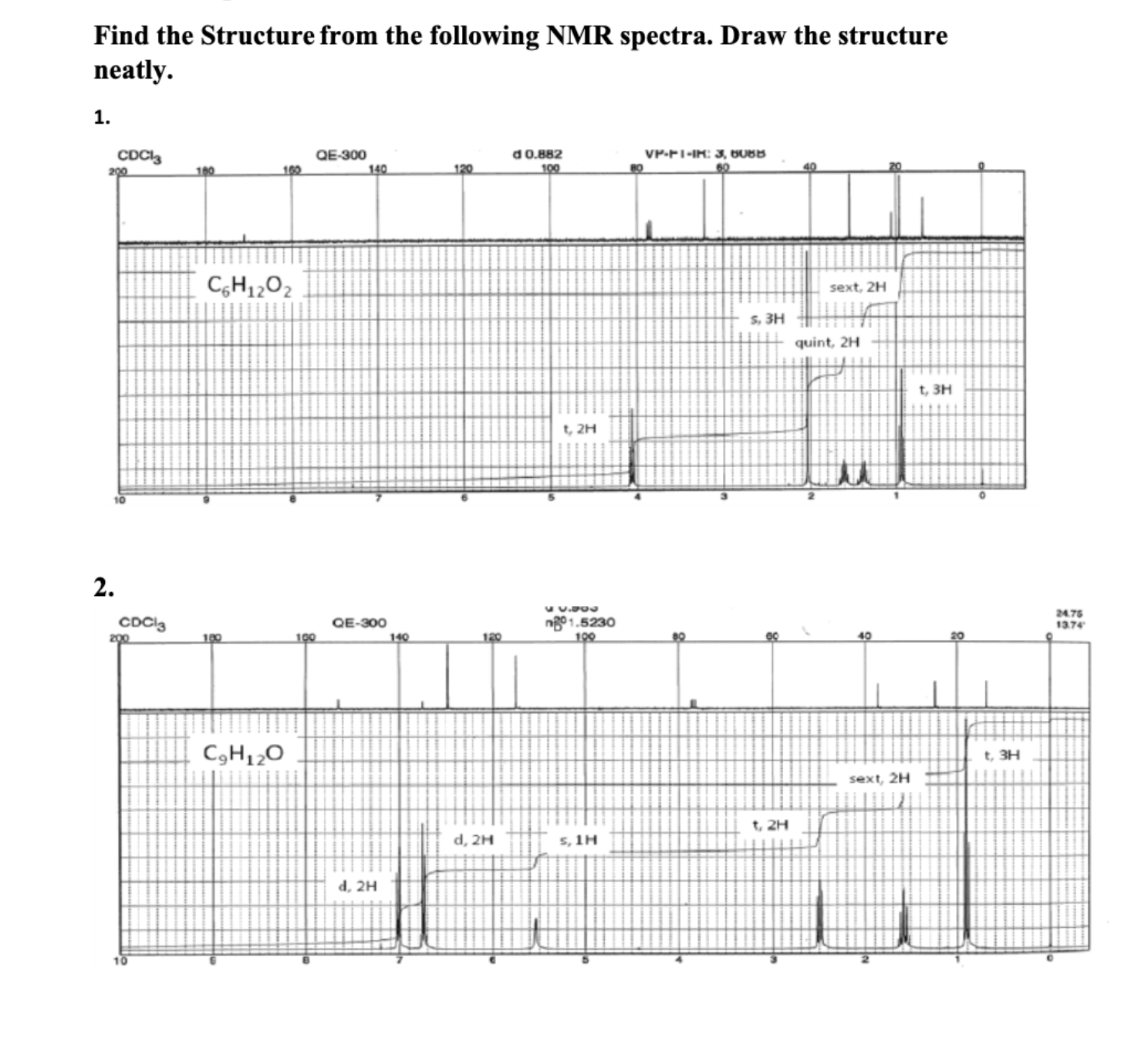 Solved Find the Structure from the following NMR spectra. | Chegg.com