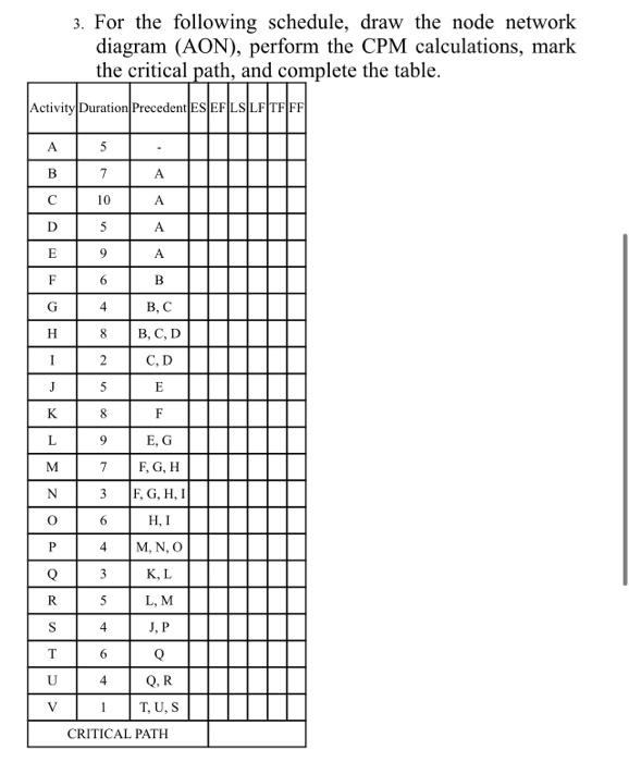 Solved 3. For the following schedule, draw the node network | Chegg.com