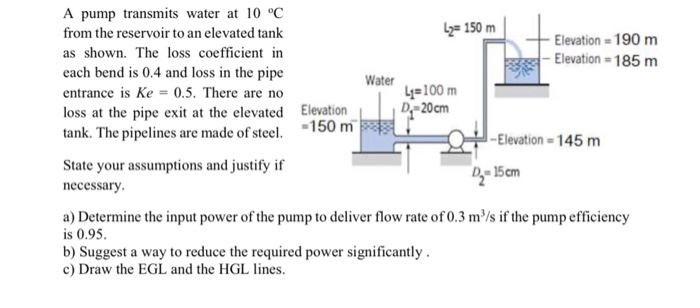 Solved A pump transmits water at 10 °C from the reservoir to | Chegg.com