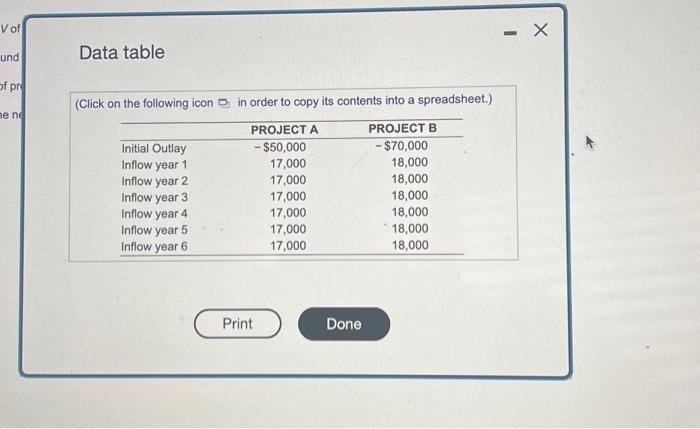 Solved NPV, PI, and IRR calculations) You are considering | Chegg.com