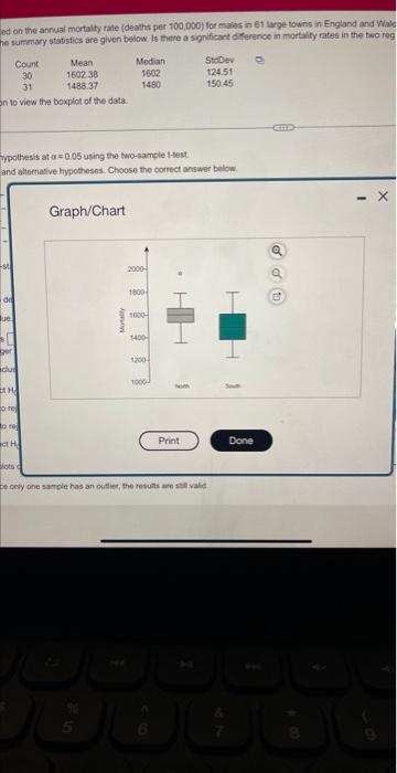 Solved Click the icon to view the boxplot of the data a) | Chegg.com