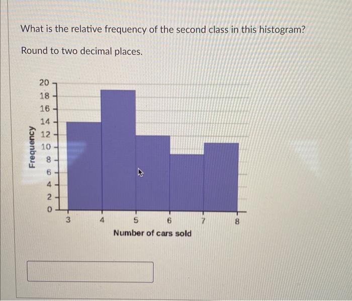 Solved What is the relative frequency of the second class in | Chegg.com
