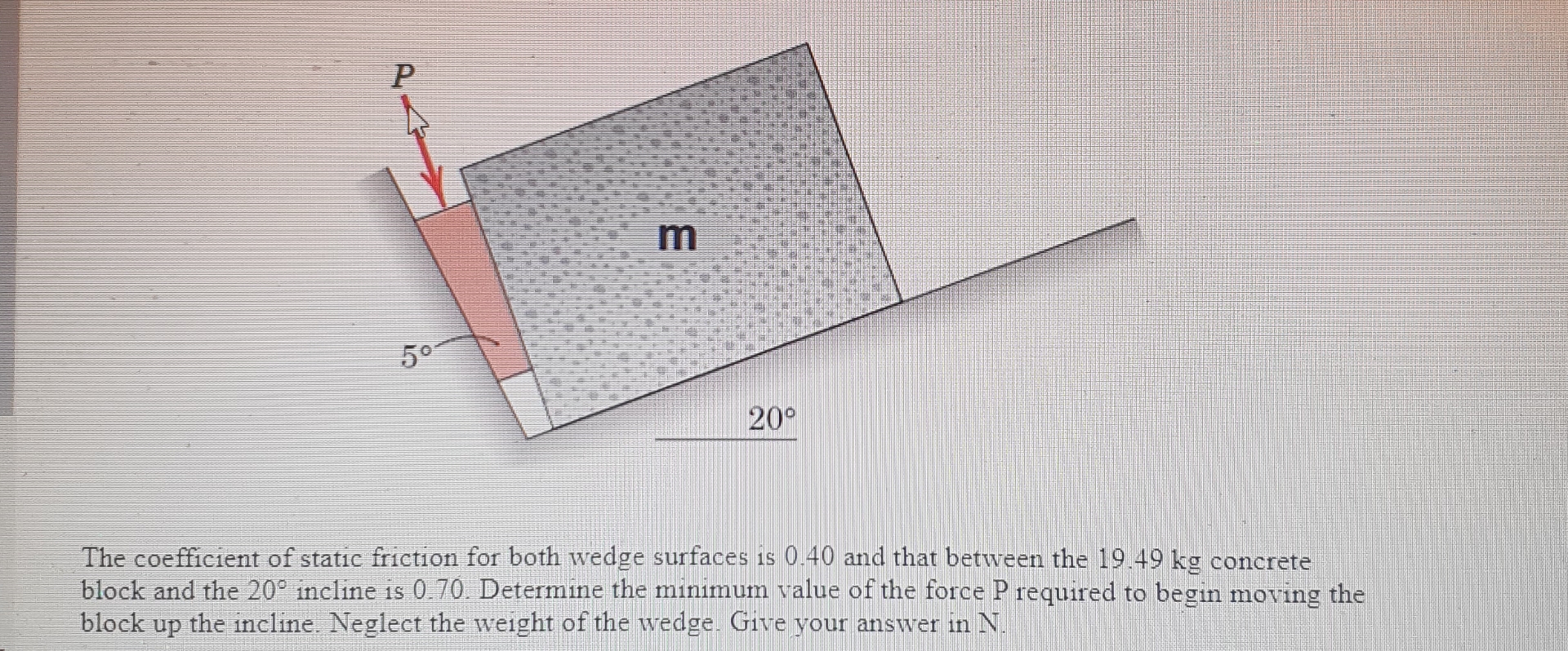 Solved The coefficient of static friction for both wedge | Chegg.com