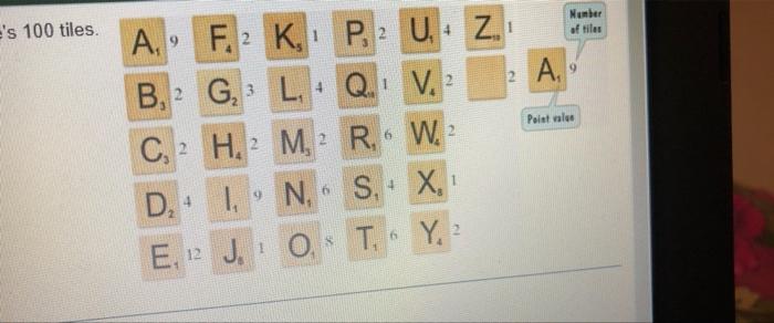 Solved The game of Scrabble has 100 tiles. The diagram shows | Chegg.com