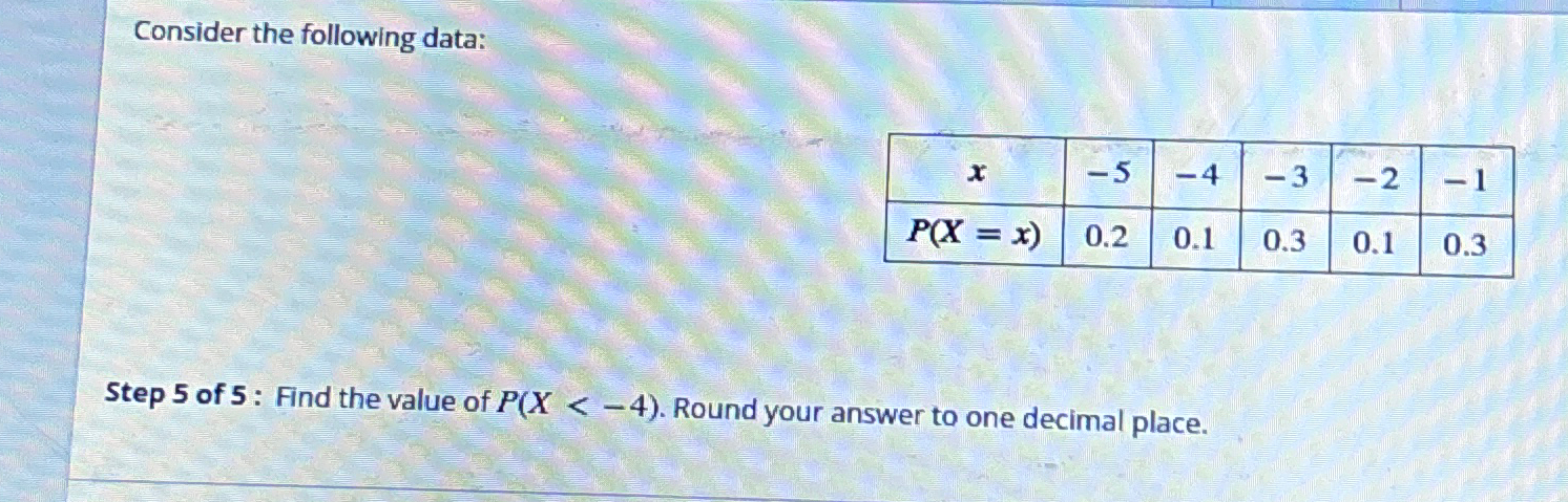 Solved Consider the following | Chegg.com
