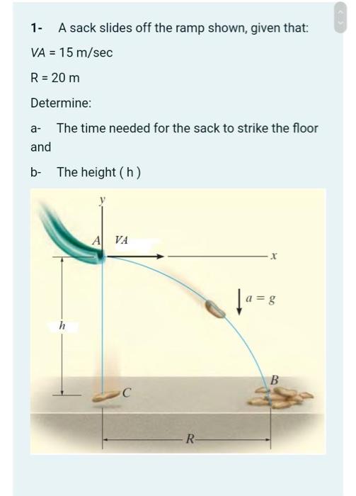Solved 1- A sack slides off the ramp shown, given that: VA = | Chegg.com