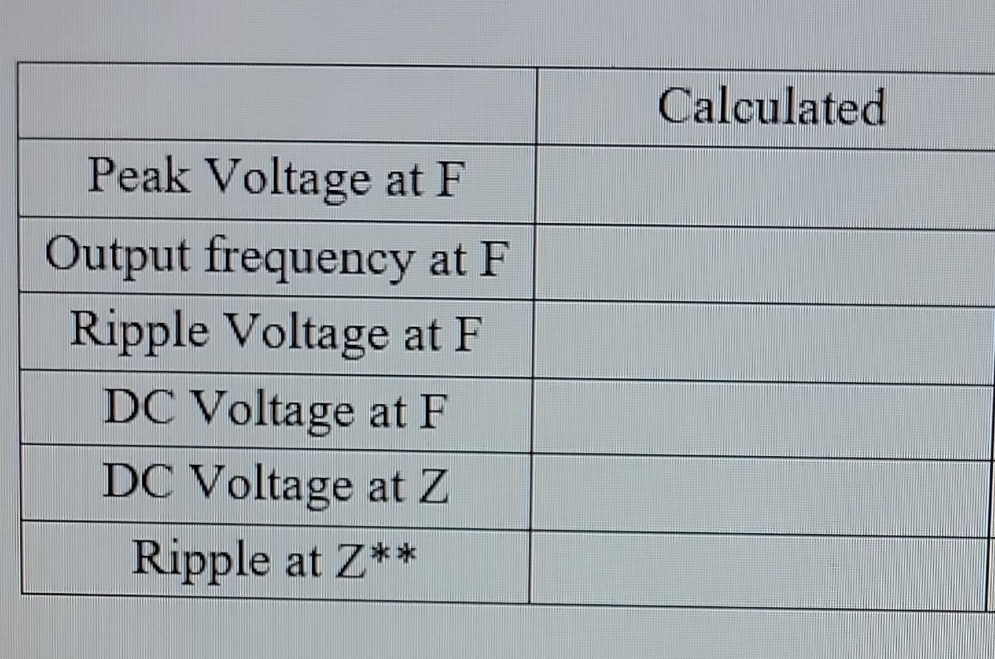 Solved Figure 3-3. 120 VAC to 6 V DC | Chegg.com