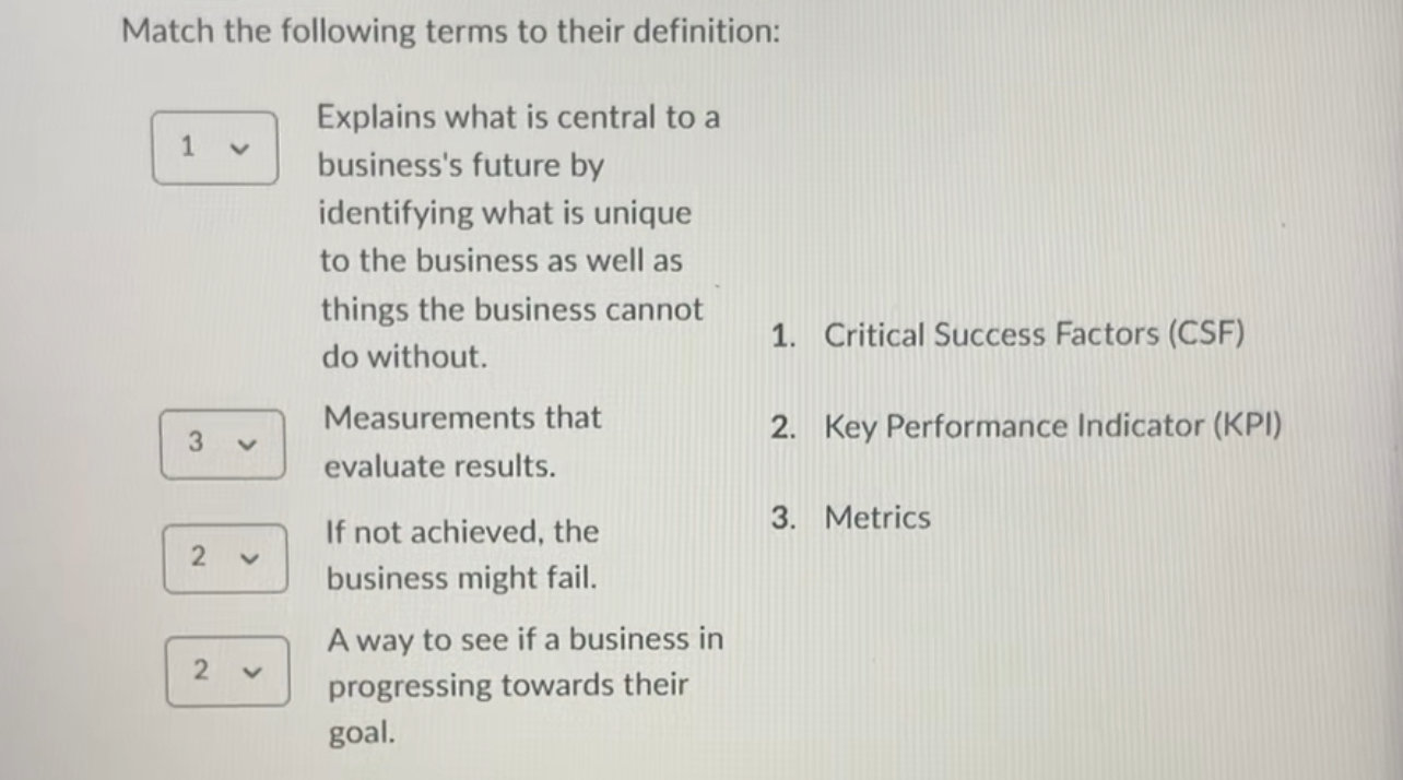 Solved Match the following terms to their | Chegg.com