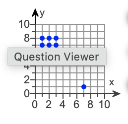 a. ﻿Using the pairs of values for all 10 ﻿points, | Chegg.com