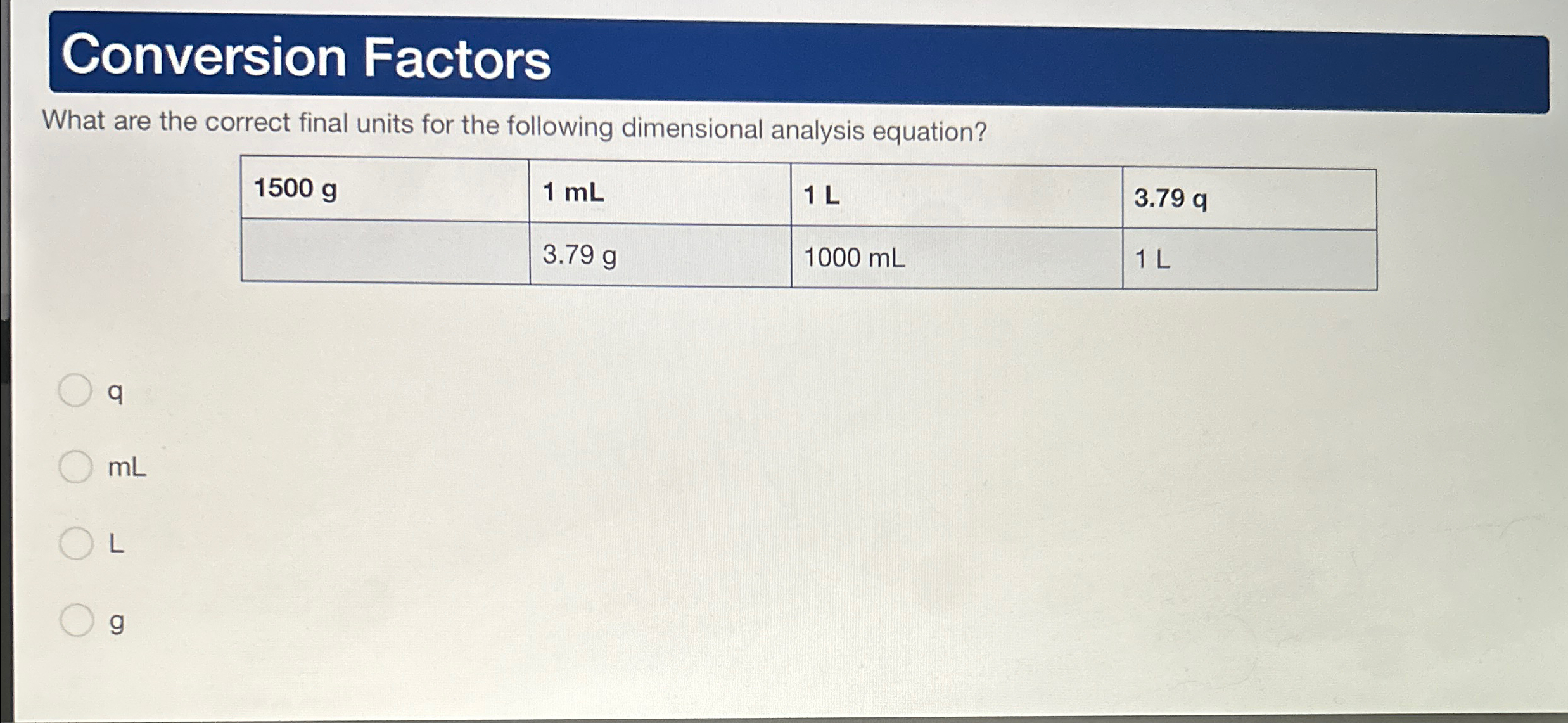 Solved Conversion FactorsWhat are the correct final units | Chegg.com