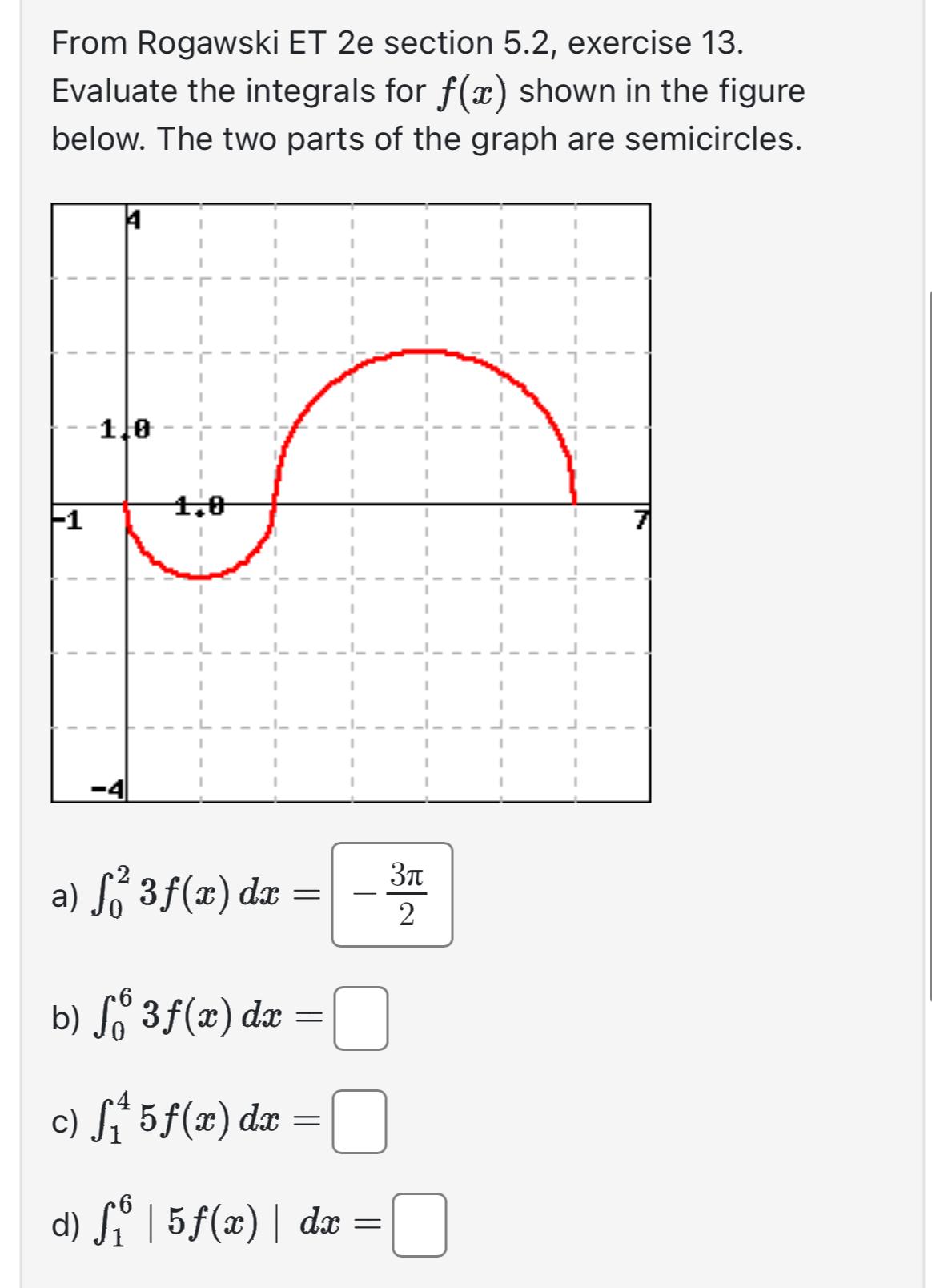 Solved From Rogawski ET 2e section 5.2, ﻿exercise 13. | Chegg.com