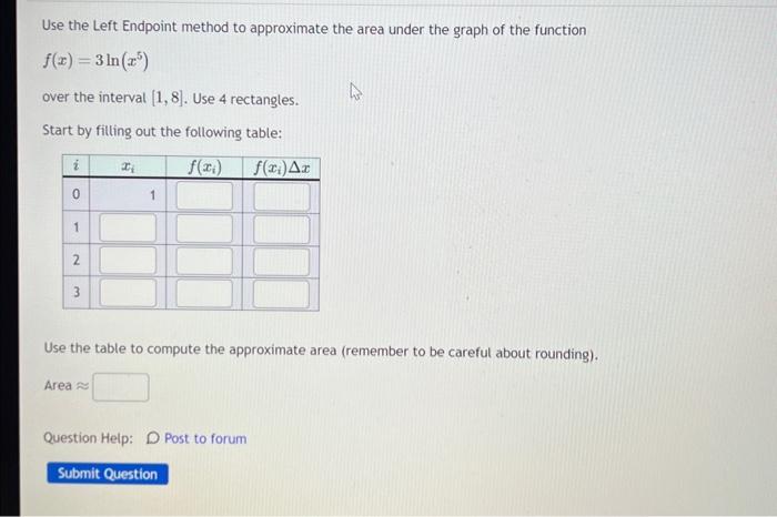 Solved Use the Left Endpoint method to approximate the area | Chegg.com
