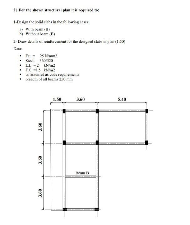 Solved 1-Design the solid slabs in the following cases: a) | Chegg.com
