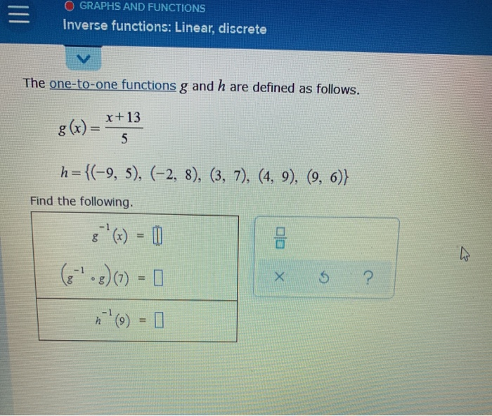Solved O GRAPHS AND FUNCTIONS Inverse functions: Linear, | Chegg.com