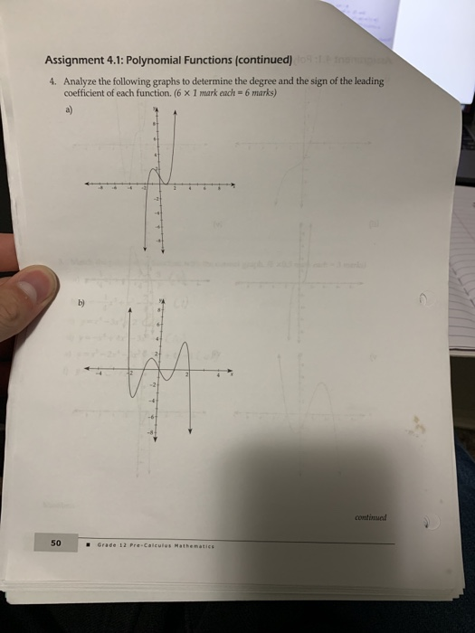 Solved Assignment 4.1: Polynomial Functions continued) 4. | Chegg.com