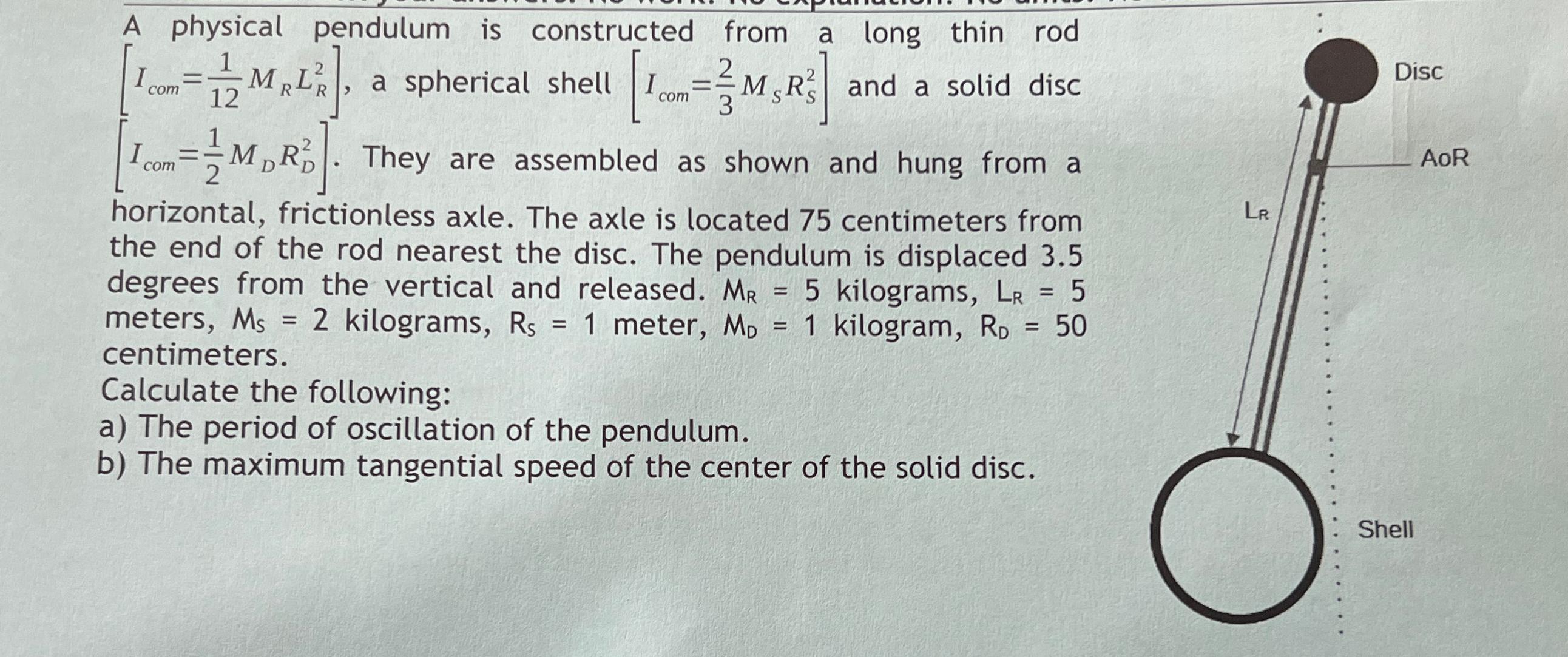 Solved A physical pendulum is constructed from a long thin | Chegg.com
